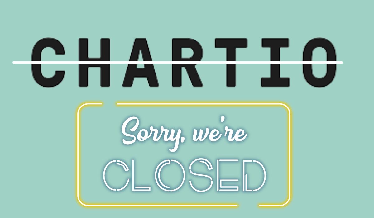 5 Best alternatives to Chartio [2023]